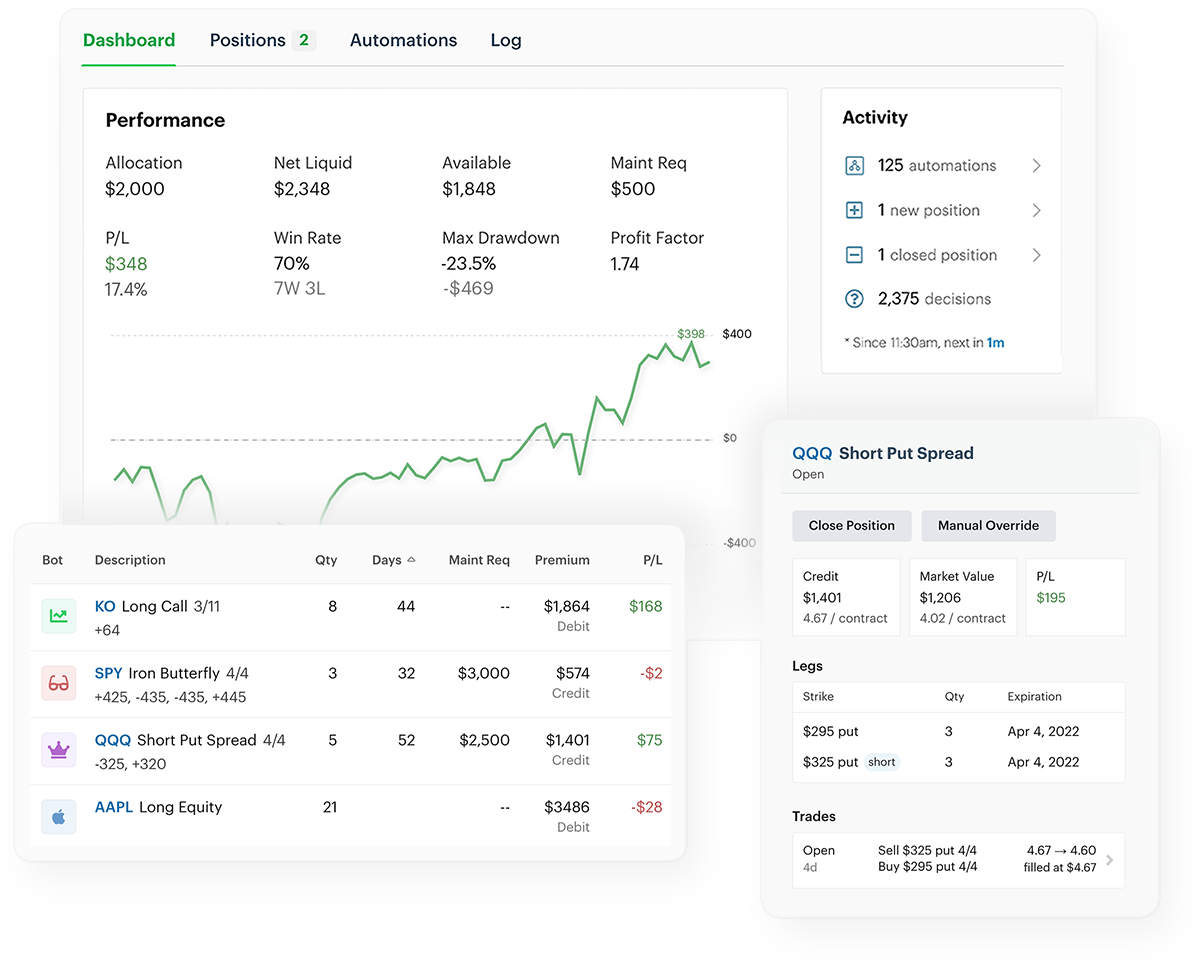 Bots | Automated Trading from Option Alpha